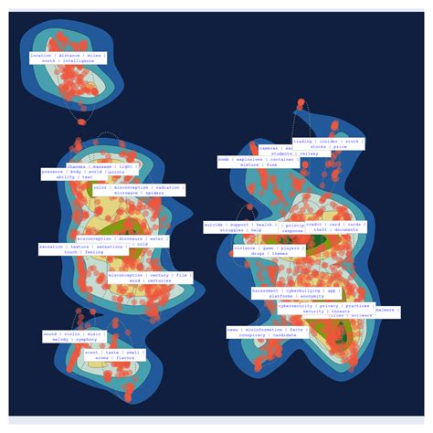 vicgalle configurable system prompt multitask · datasets at hugging face