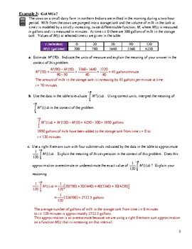 AP Calculus AB Unit Guided Practice Class Notes SOLUTIONS