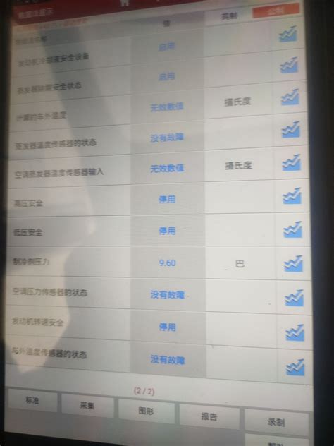 15年标志3008发动机1 6T空调不工作BSI里 标致 标致3008 汽车大师