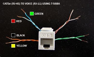 Telephone Jack Rj11 Wiring Diagram Phone Jack Wiring