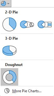 Using Pie Charts And Doughnut Charts In Excel Microsoft Excel 365