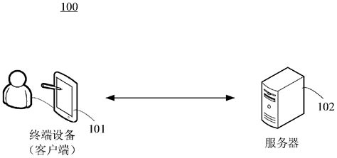 Text Information Processing Method And Device Terminal Equipment And Storage Medium Eureka