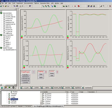 Open Source Real Time Power System Simulator With Hil