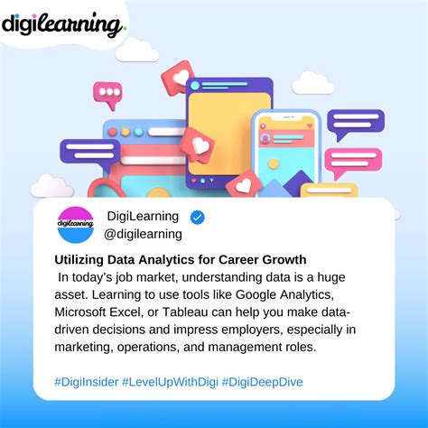 datadrivensuccess digilearning careergrowth analyticsskills… digilearning