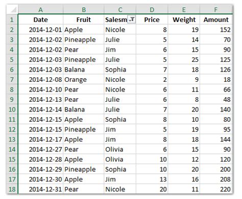 How To Countif Filtered Data List With Criteria In Excel