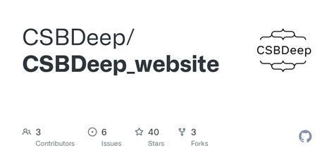 github csbdeep csbdeep website