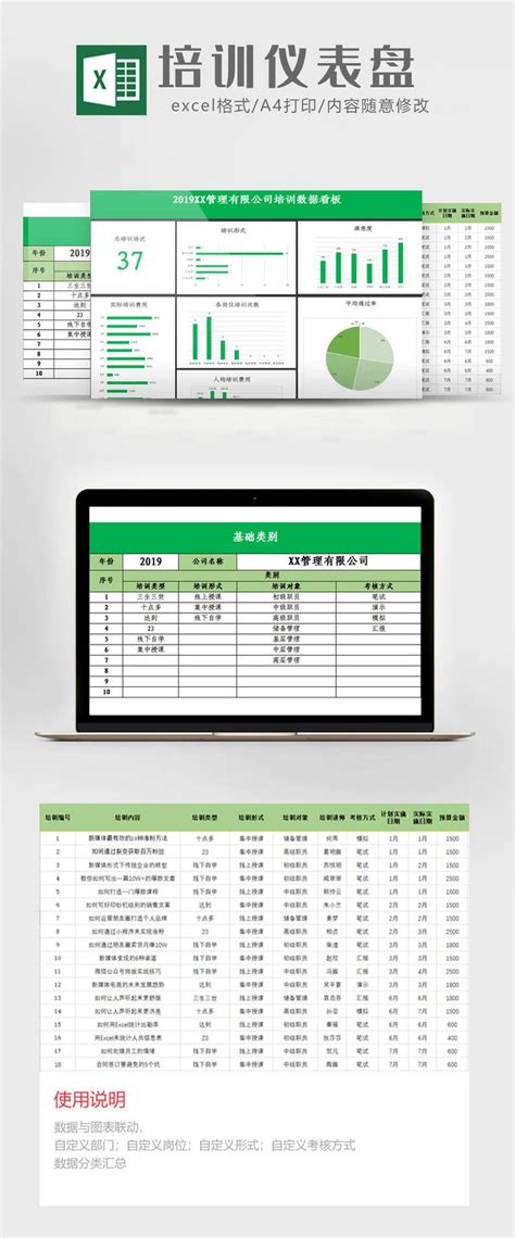 Data Dashboard Training System Excel Template Download Free Excel Template