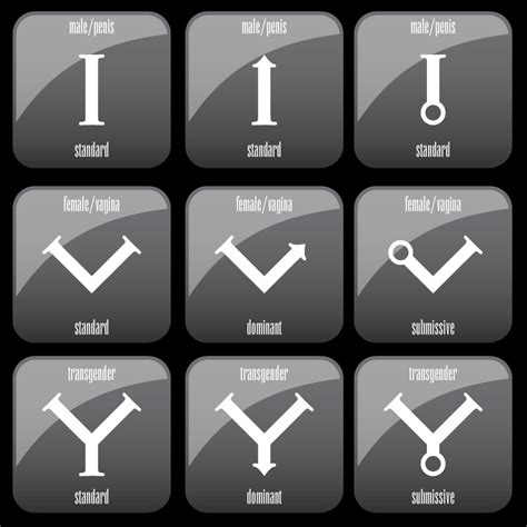 Blackanubis Adult Symbols