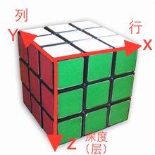 C语言三维数组分解 sevenTian 博客园