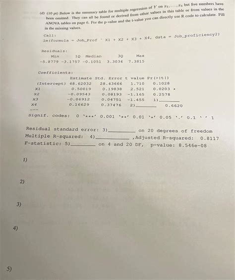Solved Analysis Of Variance Table Analysis Of Variance Table Chegg