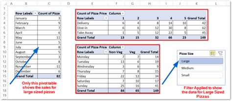Link Multiple Pivot Tables To One Slicer In Excel Excel Unlocked
