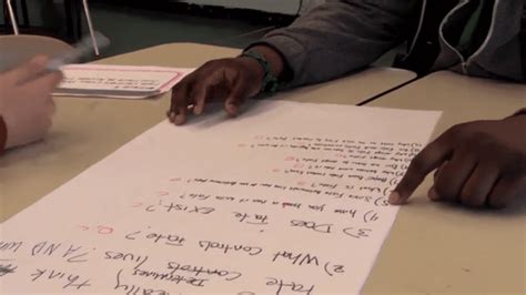 The Question Formulation Technique In Action Right Question Institute