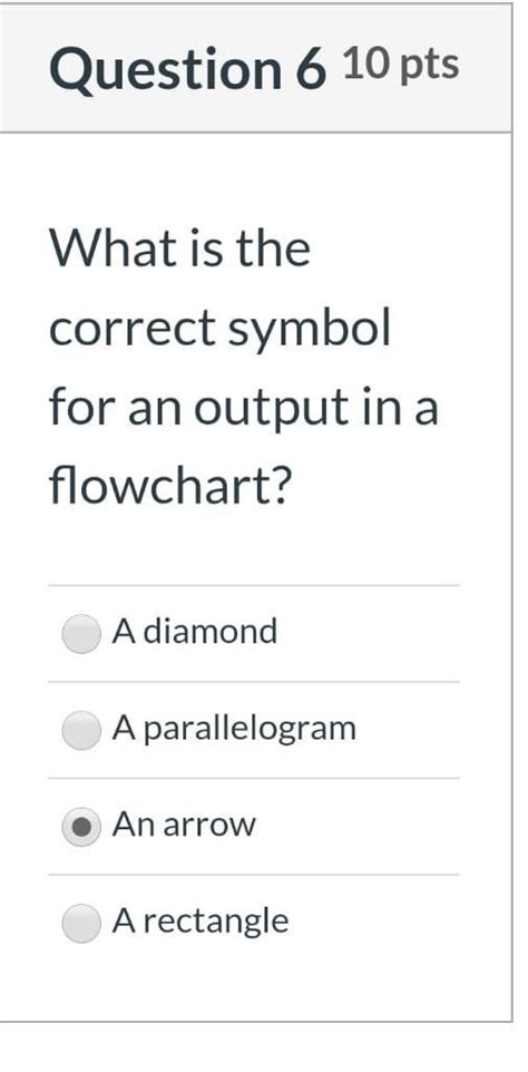 solved question 1 10 pts what is an algorithm patterns and