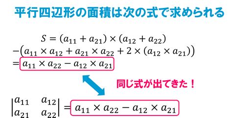 行列式の計算方法と図形的意味を解説してみる 線形代数を宇宙一わかりやすく解説してみるサイト