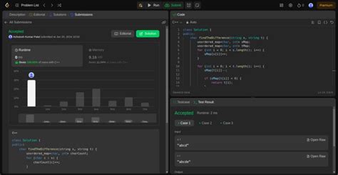 Day 59 Of The 100daysofcode Challenge Find The Difference Ashutosh
