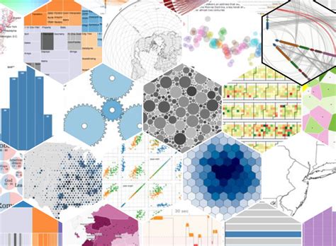 Data Visualisation Tools Nerc Constructing A Digital Environment