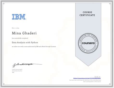 Mina Ghaderi On Linkedin Dataanalysis Python Coursera Datascience Machinelearning