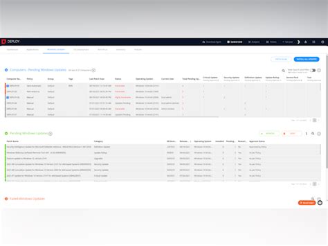 Faronics Deploy Cost And Reviews Capterra Australia 2024