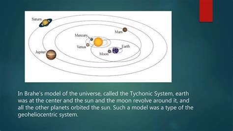 Early Models Of The Universe PPTX