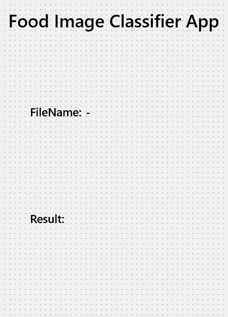 How To Create An Ml Powered Food Classification App Using The Python Delphi Ecosystem