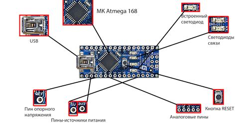 Основы работы с Arduino Nano 2