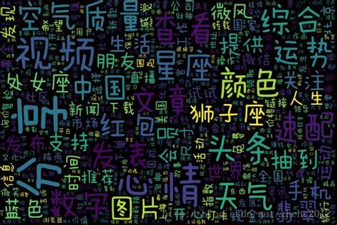 用python绘制词云图喜碧夫人听众的博客 Csdn博客