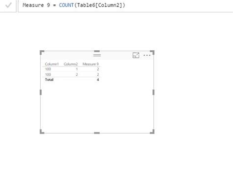 Solved Count Value Pairs In Different Columns Microsoft Fabric Community