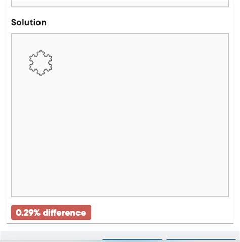 Solved The Koch Snowflake Is A Fractal Shape At Level 0 Chegg