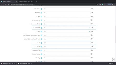 Our Plus Size Measurements Restrictions Have Gone