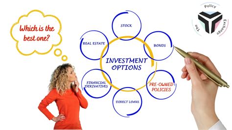 The Rise Of Alternative Investments In India 2023 Pre Owned Policies