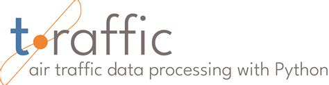 contents — traffic 2 13 dev6 ga73e278 documentation