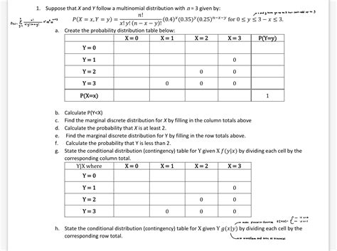 Solved Suppose That X ﻿and Y ﻿follow A Multinomial