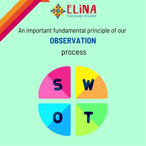 Ramalakshmi Kannan Posted On Linkedin