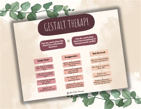 Gestalt Therapy Techniques Flowchart Etsy
