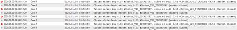 Error Mt5 Marked Closed Backtesting Backtesting Software Expert Advisors And Automated