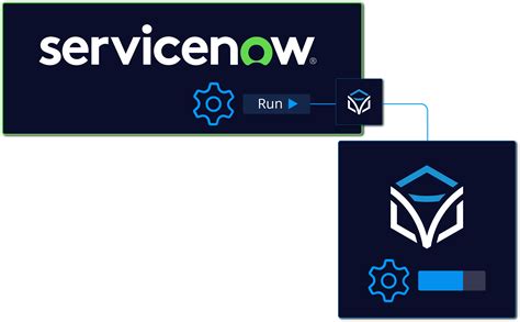 itential servicenow app network infrastructure automation