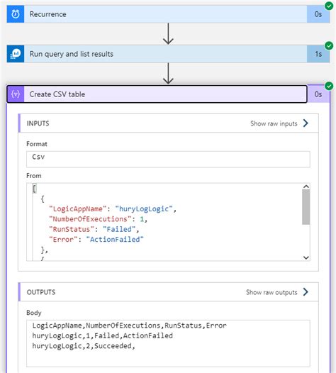 How To Access Azure Logic App Run Log By Another Logic App Stack Overflow