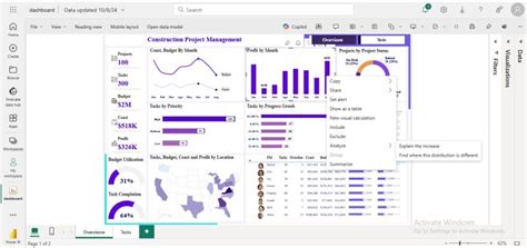 🦾one Of The Strengths Of Powerbi Program Is That It Can Help You