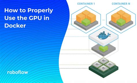 How To Use Your Gpu In A Docker Container