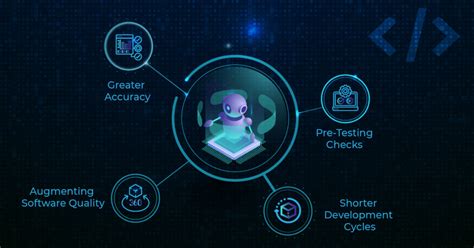 Behold The New Ai Automation Wave Ai In Software Testing Techment