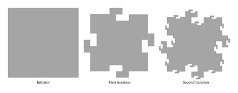 The Giuseppe Peano Fractal Patch Download Scientific Diagram