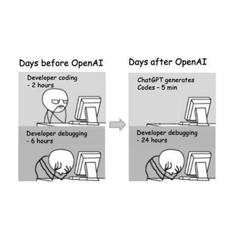 Meme Lucu Tapi Hanya Progammer Yang Paham Kamu Salah Satunya