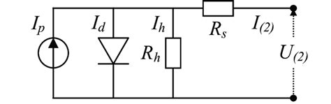 Single Diode Model Of A Pv Download Scientific Diagram