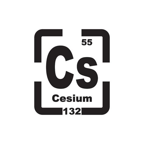 Cesium Icon Chemical Element In The Periodic Table 39859007 Vector Art