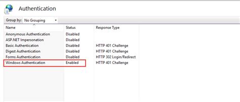 Error Message 401 2 Unauthorized Logon Failed Due To Server