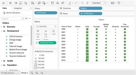 10 Types Of Tableau Charts For Data Visualization Geeksforgeeks
