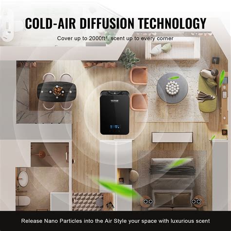Vevor Upgrade Hvac Scent Diffuser Smart Scent Air Machine For Home