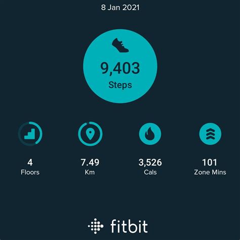 How To Find Your Run On Fitbit At Callum Coombes Blog