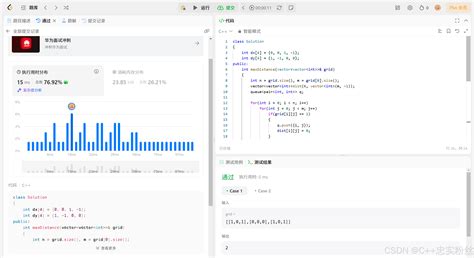多源bfs问题4地图分析 Csdn博客 多源bfs问题4地图分析 Csdn博客