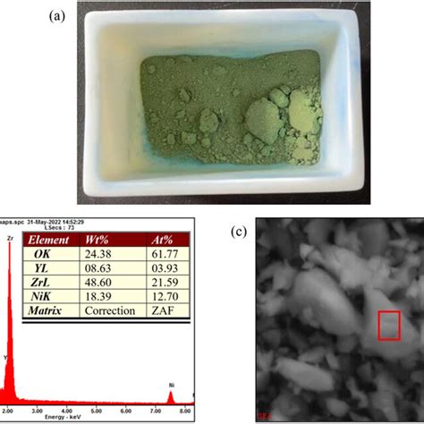 Nio Ysz Sintering Process Modeled A At The Initial Stage The